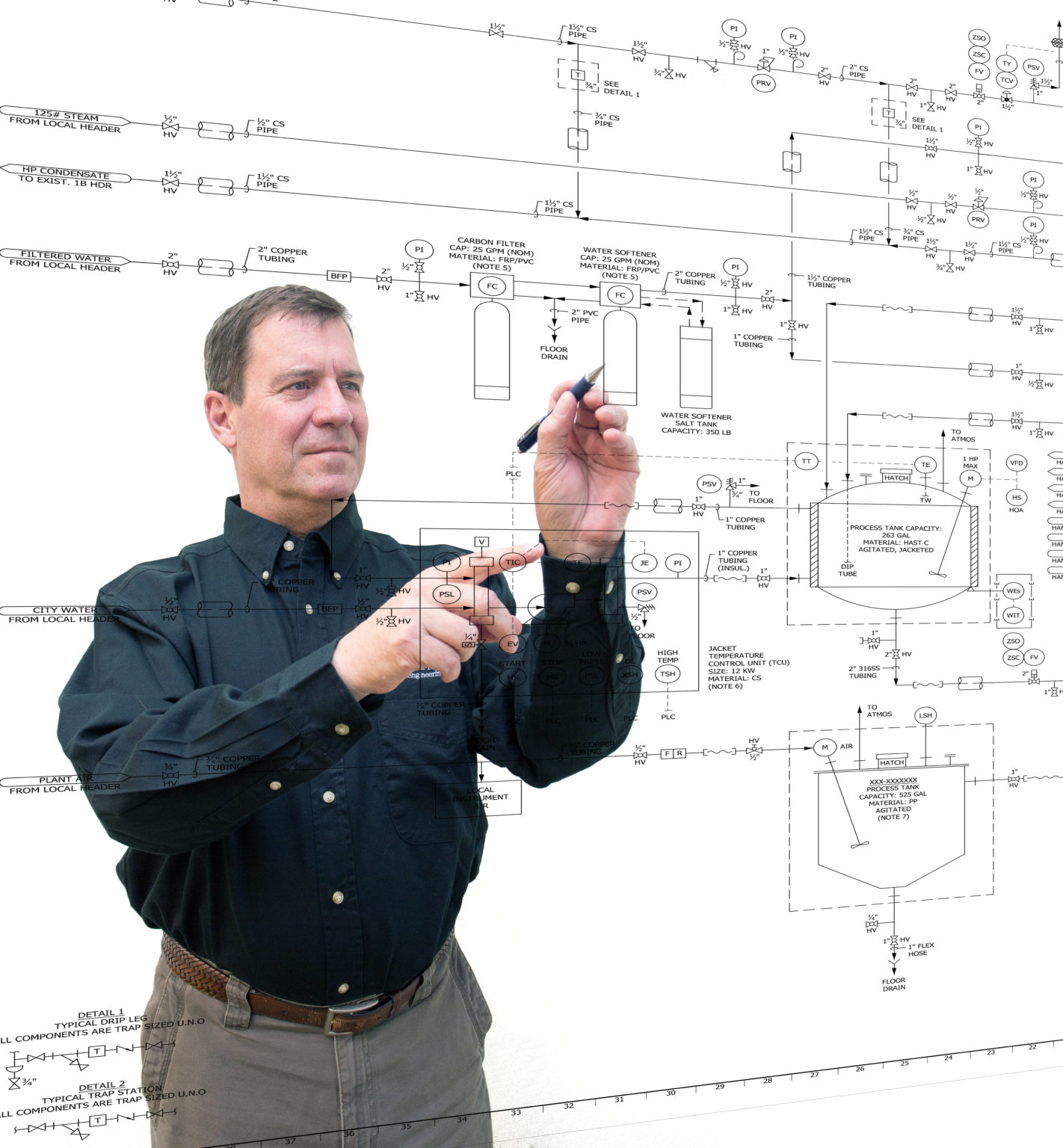 Engineering, Design & Build Firm - Progressive Design